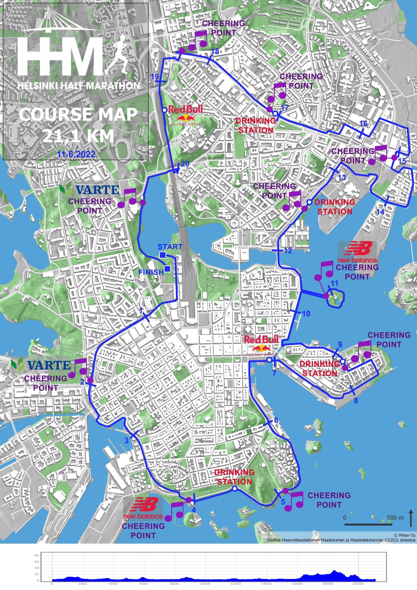 Event Info - Helsinki Half Marathon