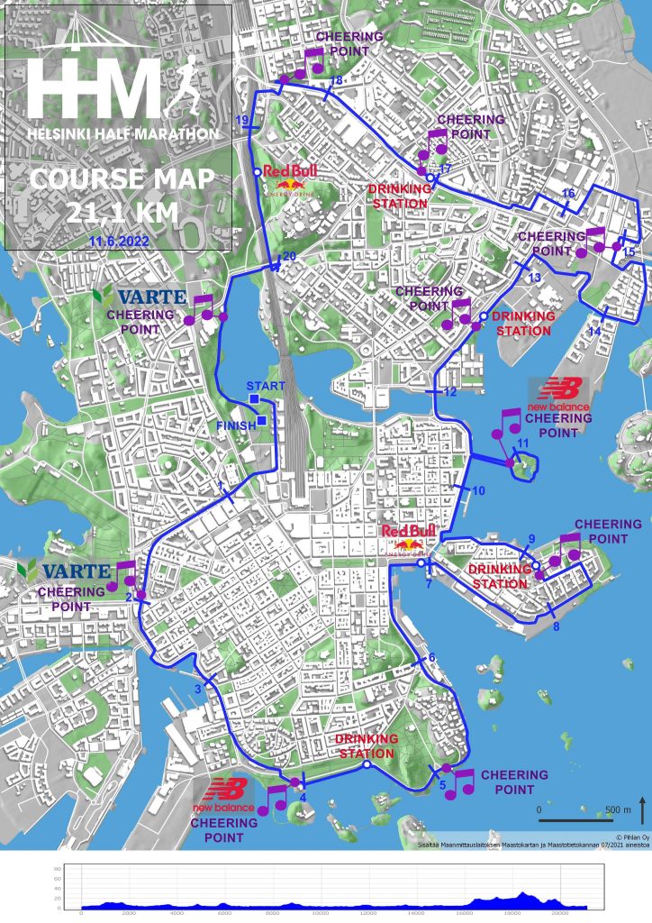 Event Info - Helsinki Half Marathon