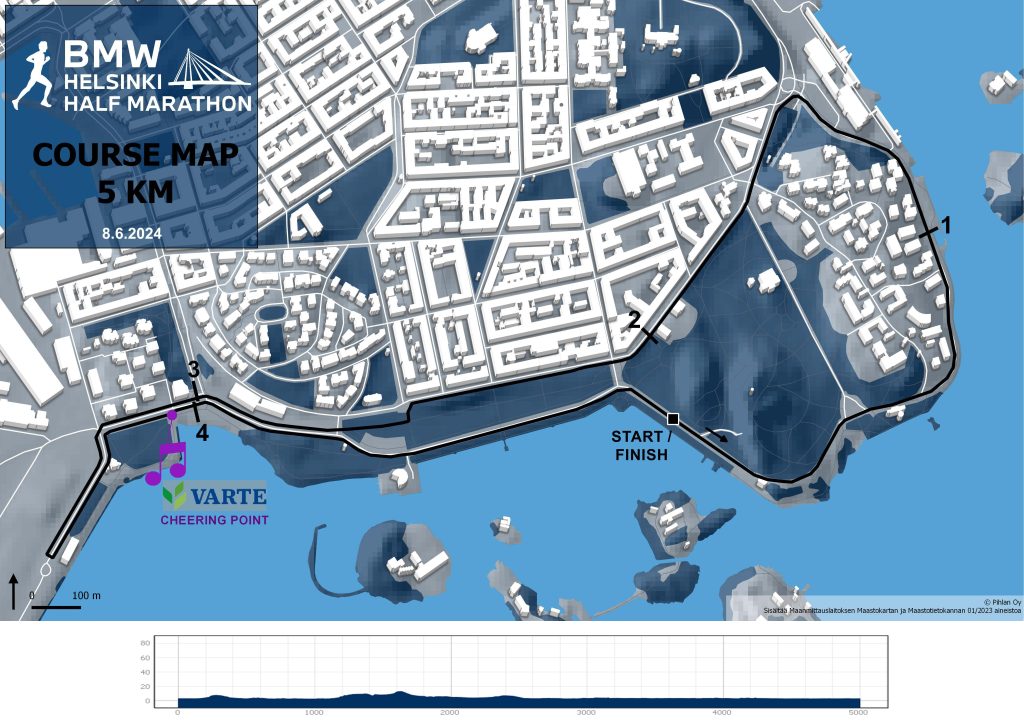 Event Info - Helsinki Half Marathon