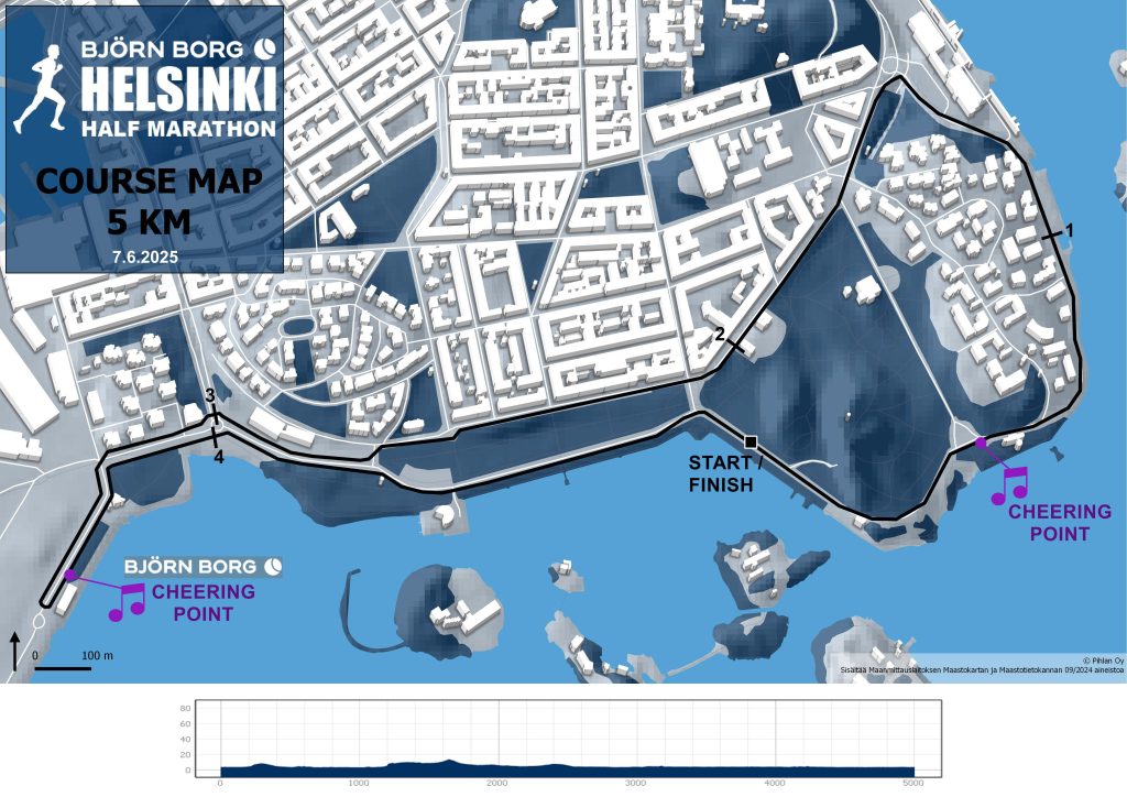 Event Info - Helsinki Half Marathon