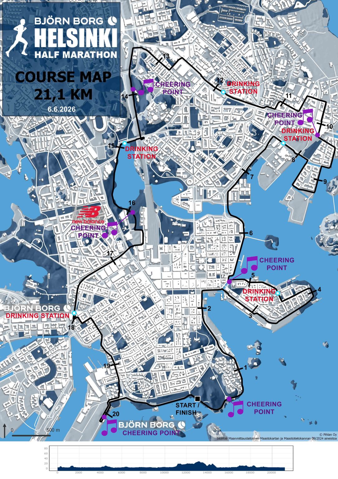 Event Info - Helsinki Half Marathon
